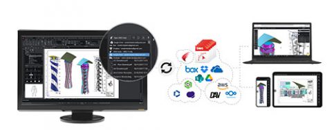 ARES Trinity | TALOSYS